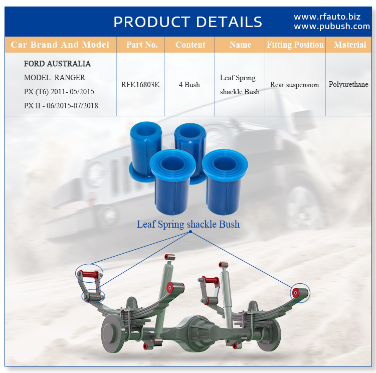 Polyurethane Spring Rear Upper Shackle Bushing kit for FORD RANGER ...