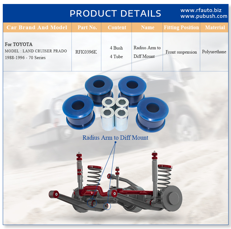 PU Radius Arm To Diff Mount Bush Kit For TOYOTA land cruiser prado 70s ...
