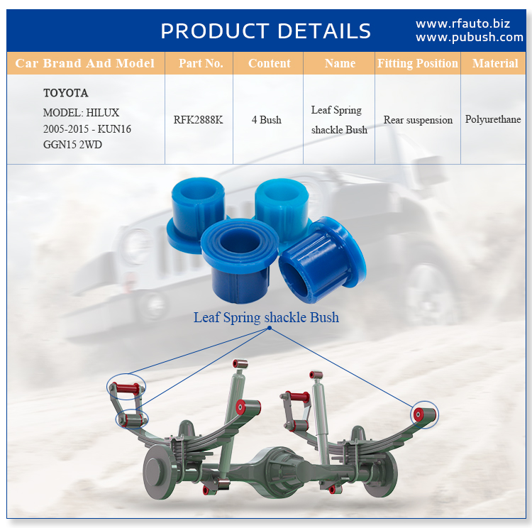 Polyurethane Spring Front Eye Bushing kit for TOYOTA HILUX - Buy ...